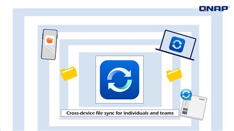 Qnap Qsync Cross Device File Sync For Individuals And Teams Youtube