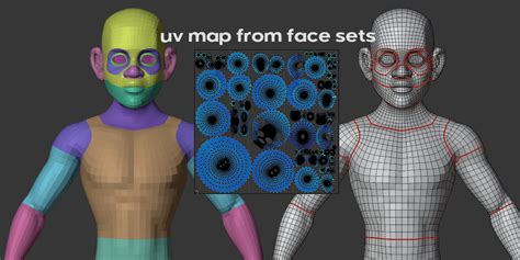 Face Set Operators Superhive Formerly Blender Market