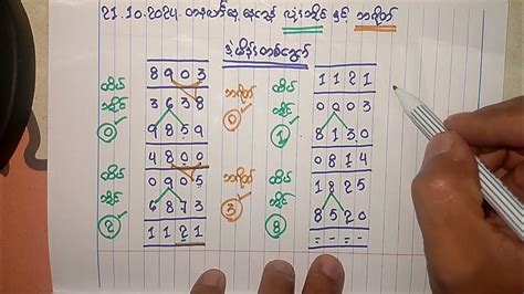21 10 2024 တနလ်ာနေ့ နေကုန် ထိပ် လုံးဘိုင် နှင့် ဘရိတ် ဒဲ့မိန်းတစ်ကွက်ကောင်း Youtube