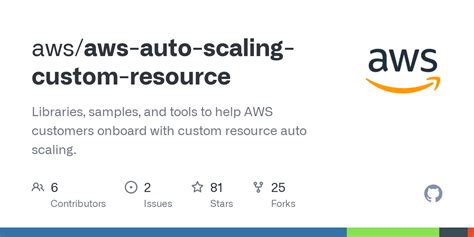 Releases · Awsaws Auto Scaling Custom Resource · Github