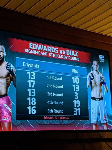 Domination Scrolller