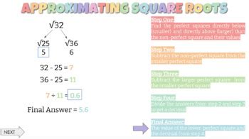 Estimating Square Roots By Thatblondebuffalo TPT