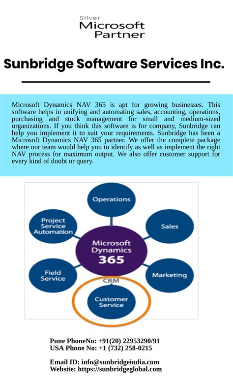 Upgrading Dynamics Ax 2009 To Dynamics 365 For Finance Operations Artofit