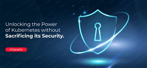 infographic—unlocking the power of kubernetes without sacrificing its