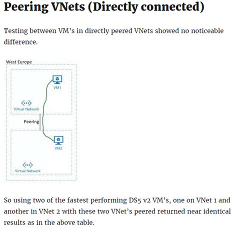 Azure VNET Peering Performance Stack Overflow