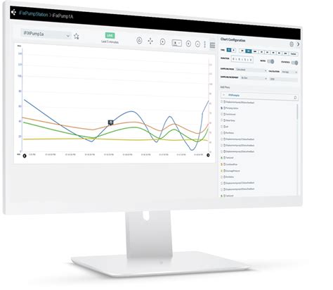 Data Historian Ge News
