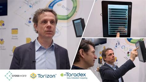 On Linkedin Ui For Embedded Devices Qt Flutter Slint