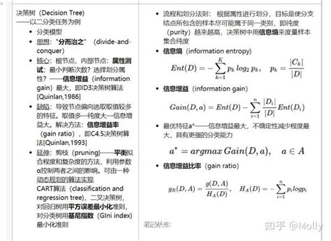 统计学习方法摘要笔记思想方法和延伸更新ing 知乎