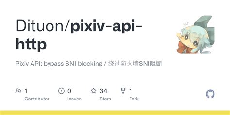 Github Dituon Pixiv Api Pixiv Api Bypass Sni Blocking 绕过防火墙sni阻断