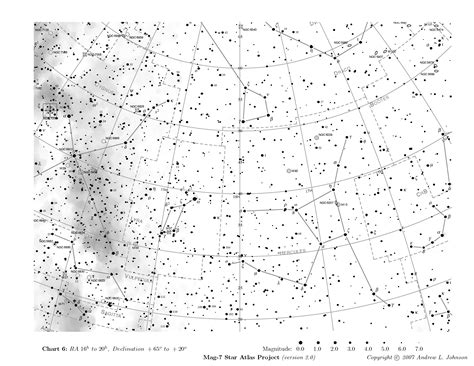 Star Map Printable