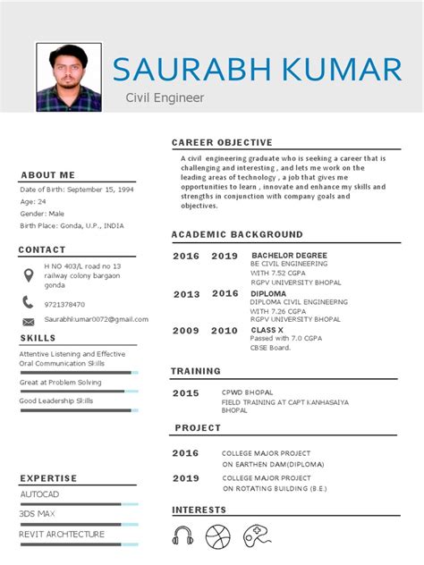 Saurabh Resume New Pdf Pdf Behavior Modification Academia