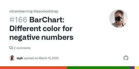 Bar Chart Different Color For Negative Numbers Issue 166