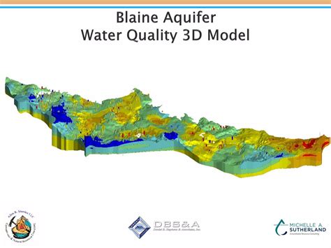 interactive 3d geological models for daily operations permitting and stakeholder communication