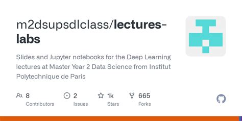 Lectures Labslabs04convnets04convnetdesignipynb At Master