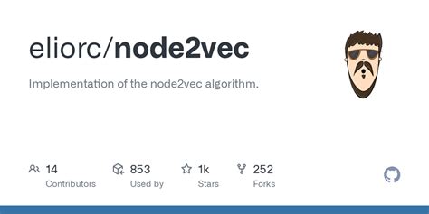Node2vec Node2vec Check Gensim Py At Master Eliorc Node2vec GitHub