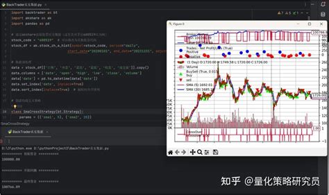 深入解析 Backtrader 量化交易策略框架：从回测到实盘 知乎