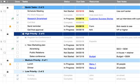 Daily Task List Tracker Template For Work Smartsheet