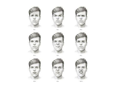 Facial Action Coding System Full Expressions Behance