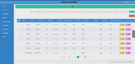 高校教师科研文献管理系统高校科研管理系统文献 Csdn博客