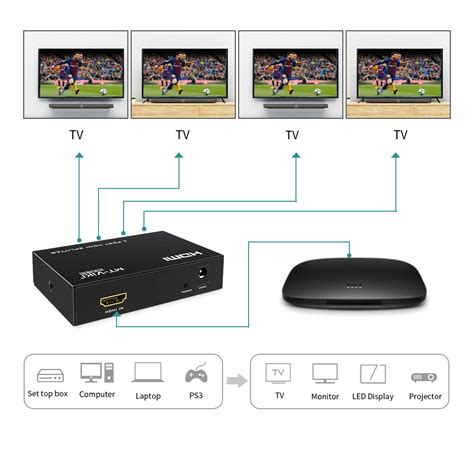 Hdmi Splitter 1 In 4 Out Mt Viki Splitter Manufacturer