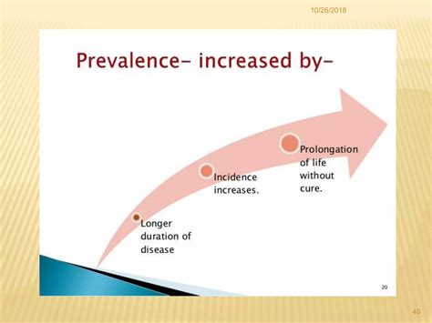 Epidemiology Fundamentals Pptx