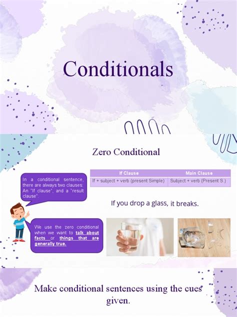 Conditionals 0 1 2 3 Pdf Perfect Grammar Syntax