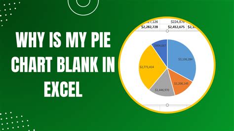 Why Is My Pie Chart Blank In Excel Earn And Excel