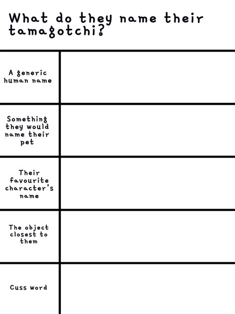 900 Oc Alignment Charts Ideas In 2025 Funny Charts Character Sheet