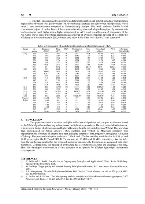 A Compact Fpga Based Montgomery Modular Multiplier Pdf