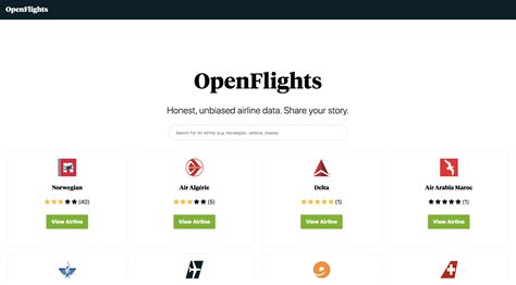 Lets Build A Crud App With Ruby On Rails And Reactjs