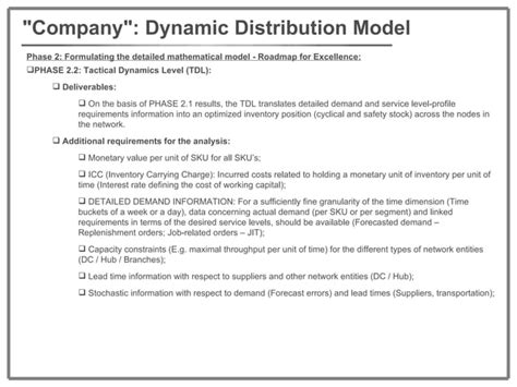 Supply Chain Network Design Ppt