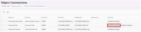 Document Management Macros Issue Ifs Community