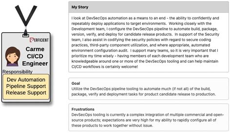An Automated Devsecops Framework Blogs Perficient