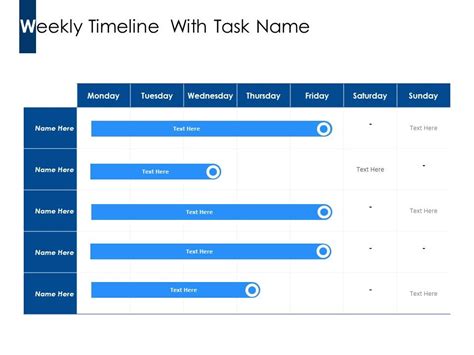 Weekly Timeline With Task Name Ppt Powerpoint Presentation Inspiration Shap
