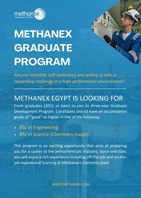 Mohamed Ashraf Faried On Linkedin Great Opportunity