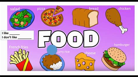 Food English Lesson Їжа урок з англійської мови Youtube