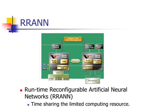 Ppt On Chip Learning Neural Network Hardware Implementation For Real