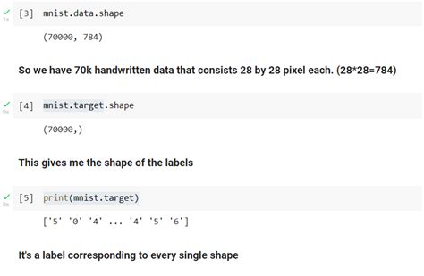 Recognizing Handwritten Digits In Python Using Scikit Learn By Sudeshna Pahari Medium