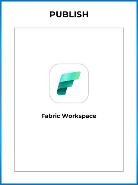 Seamless Tableau To Power Bi Migration Utility Kpi Partners