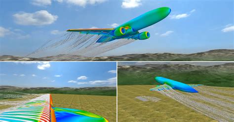 Whats New For Ansys Fluent In 2024 R1