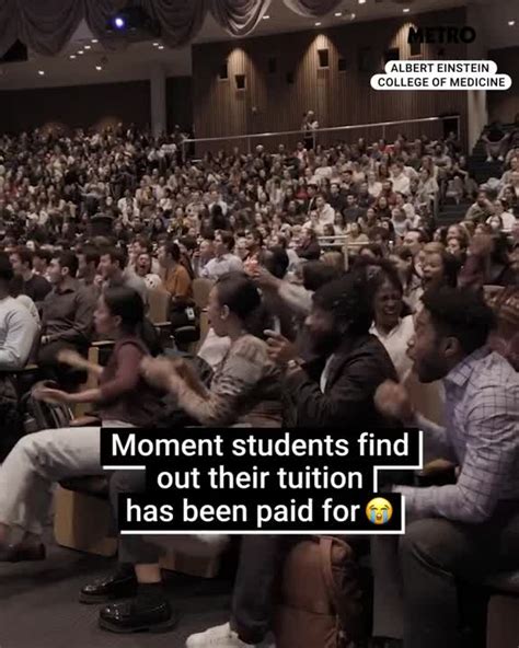 Dr Mohit Verma On Linkedin This Exemplifies Not Only The Incredible Dedication And Love Employees…