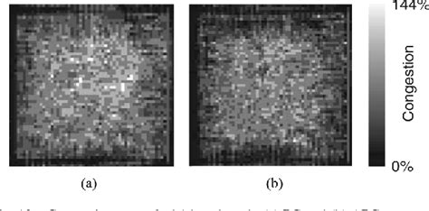 Figure 12 From Design And Optimization Of Power Gated Circuits With Autonomous Data Retention