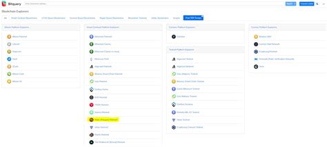A Beginners Guide To Polygon Part 2 Altcoin Projects Altcoin Buzz