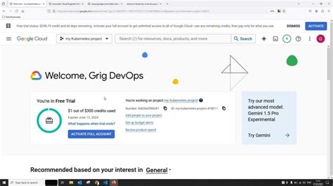 Grigor Yeghiazaryan On Linkedin 38resources Hierarchy Gcp Հայերեն