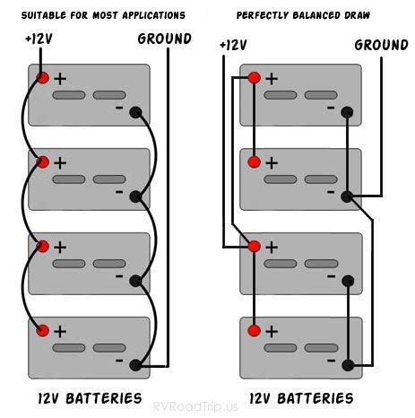 Wiring Batteries In Series Wiring Batteries In Series And Pa