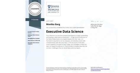 Monika Garg On Linkedin A Good Starter Course Giving Just The Right Amount Of Basics