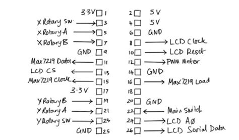 Cardboard Raspberry Pi Wifi Internet Radio