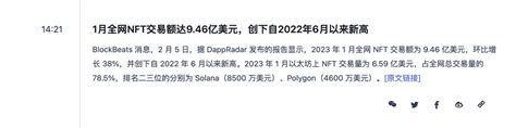 币圈熊大 Ust Dao投研社区 On Twitter 律动 小编blockbeatsasia不会被套了吧🥲🥲，套了也没关系