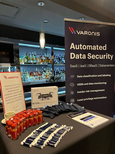 Victoria Dixon On Linkedin Ciso Secureciso Datasecurity Varonis