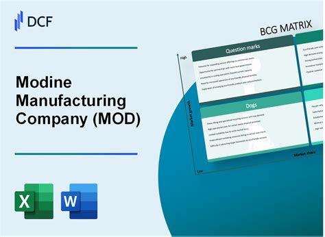 Modine Manufacturing Company Mod Bcg Matrix Analysis